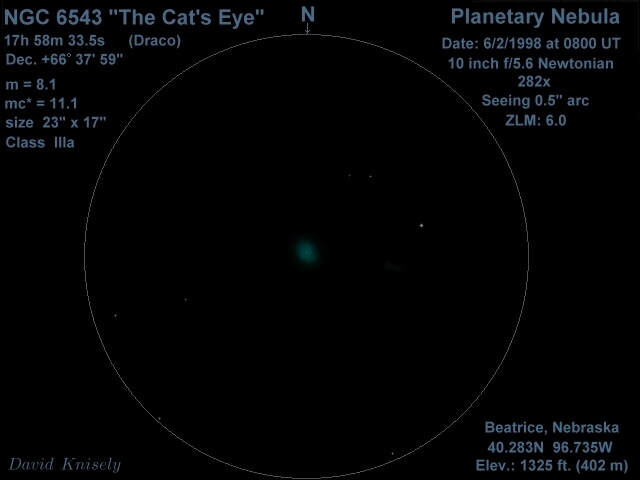 Cat's Eye Nebula - What Do We See? - Deep Sky Observing - Cloudy Nights